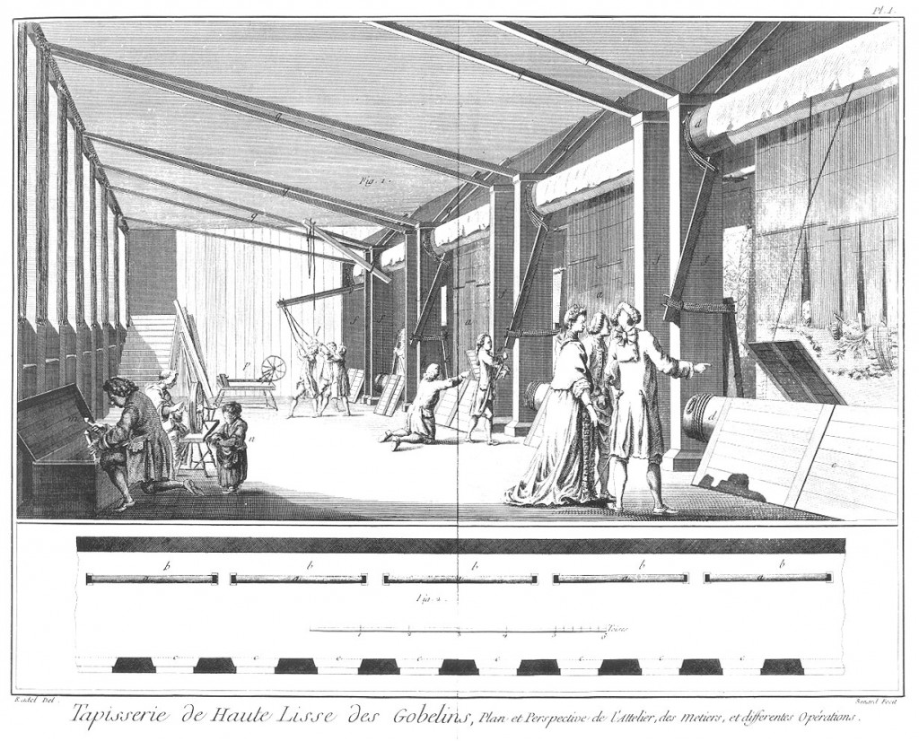 The High Warp Tapestry Loom - Erindale Tapestry Studio